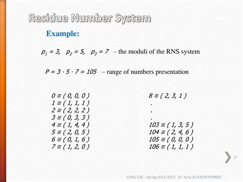 Ppt Advanced Computer Arithmetic Residue Number System Week 4 Powerpoint Presentation Id2015274