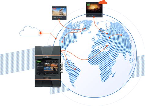 Liveu Live Video Transmission And Video Streaming Solutions