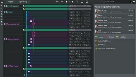 Best Git Tools For Windows Olporcitizen