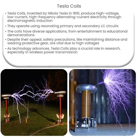 Tesla Coil Working Principle