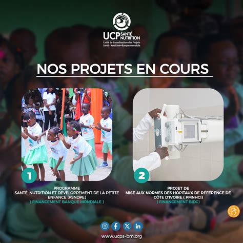 Ucp Sante Bm Unité De Coordination Projets Santé De La Banque