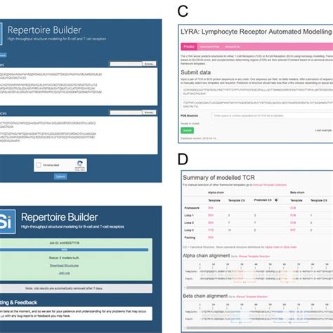 Netmhcpan Output A Netmhcpan Output B Netmhciipan Output