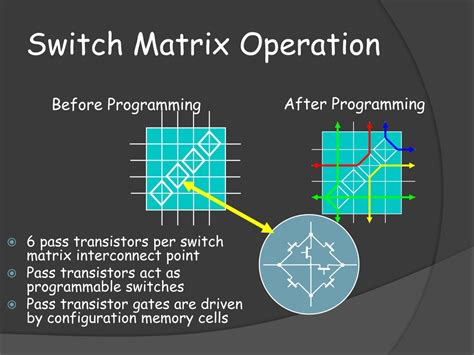 Ppt Presentation Powerpoint Presentation Free Download Id 9224971