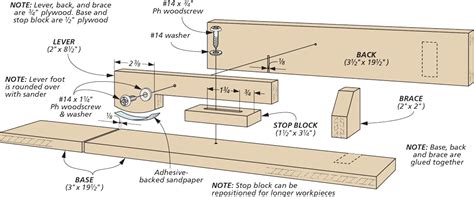 Small Sled Hold Down Woodsmith