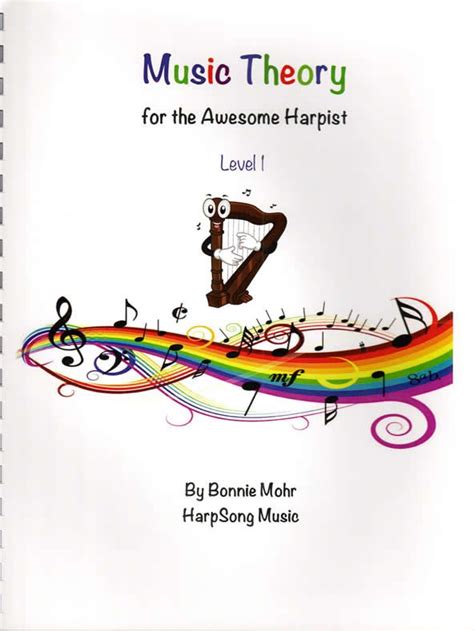 Quick Reference Chord And Scale Chart