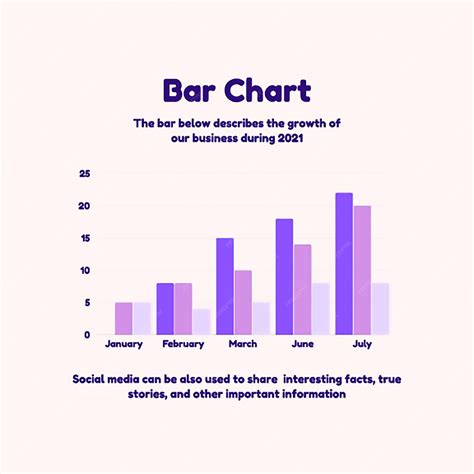 Premium Vector Raphic Design Infographic Key Principles And