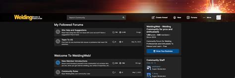 Nested View Vs Original View Diy Home Improvement Forum