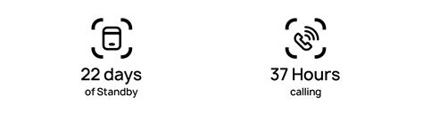 Poco M Specs Faq Where To Buy