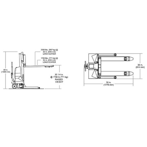 Bishamon® Uni 20 Unilift™ Pallet Positioner Hollistons Inc