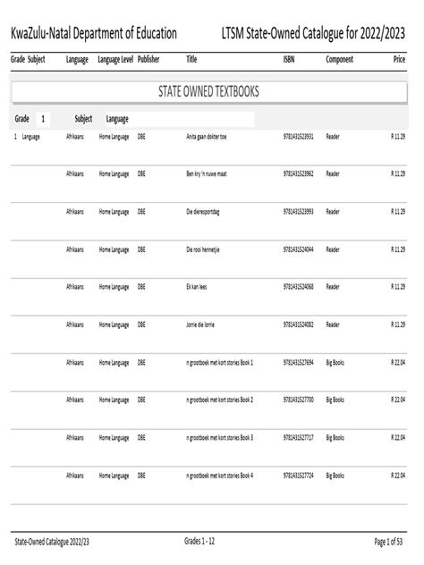 Ltsm State Owned Catalogue For 2022 2023 Pdf