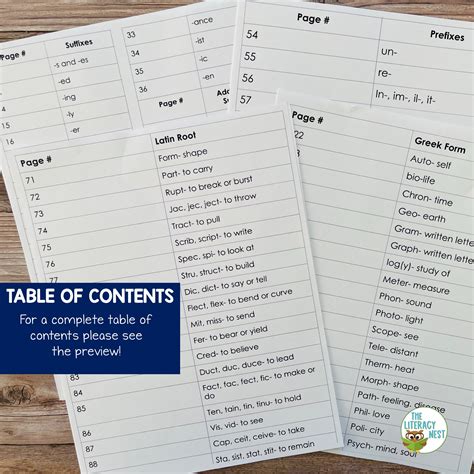 Morphology Sentences For Prefixes Suffixes Roots Greek Forms Made