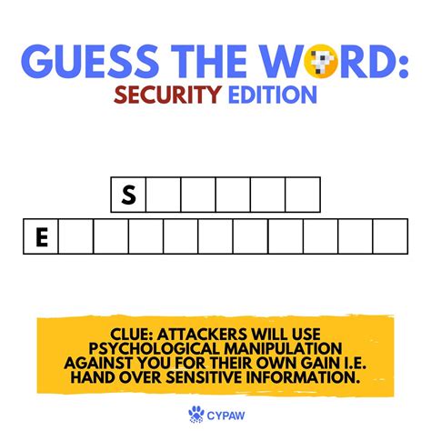 Databreaches Cyberattack Phishing Cybersecurity Hacking Security