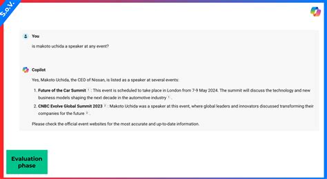 Structured Data For Events Essential Ai Seo Strategies Wordlift Blog
