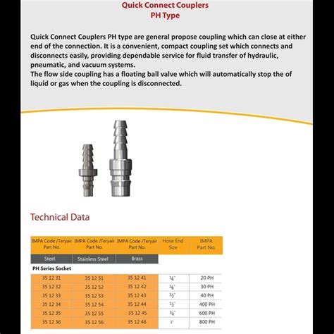 Sell 30 Ph Ss Quick Connect Coupler Pt 3 8 Devsaan Industech Jakarta