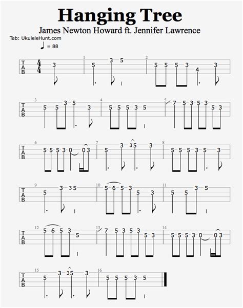 The Hanging Tree Guitar Chords Go Guitar Sheet Music