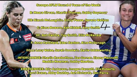 Scoops Aflw Round 6 Team Scoops All Things Footy 24 7 Facebook