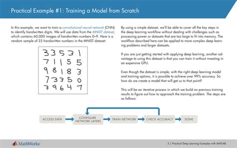 Deep Learning Practical Pdf Artificial Intelligence Technology