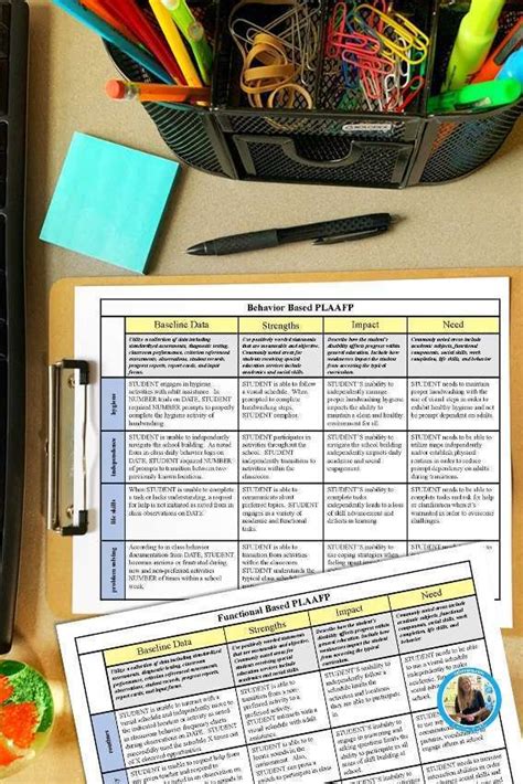 Plaafp Examples To Create Comprehensive Iep Impact Statements Caroline Koehler At Celavora