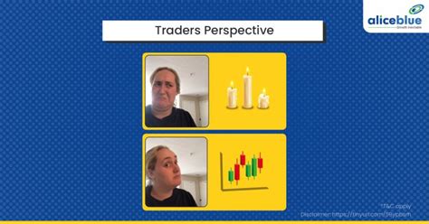 Gowtham R Posted On Linkedin