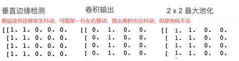 【动手学深度学习】李沐——卷积神经网络 李沐卷积层 csdn博客