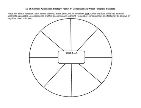 What If Consequences Wheel Template Pdf Career And Growth