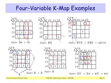 Ppt K Map Simplification Powerpoint Presentation Free Download Id2187163