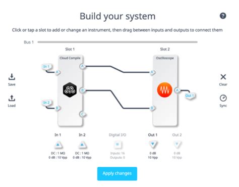 Arbitrary Waveform Generator Moku Liquid Instruments