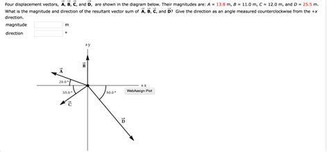 solved four displacement vectors a b c and d are shown