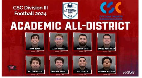 I Am Incredibly Blessed To Share That Ive Been Awarded Academic All District For Football This