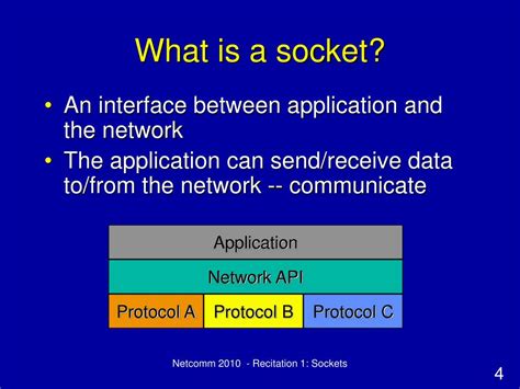 Ppt Communication Networks Powerpoint Presentation Free Download Id 3963580