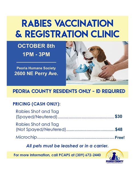 Rabies Vaccination And Registration Clinic 2600 Ne Perry Ave Peoria