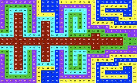 Solve 1084 Jigsaw Puzzle Online With 600 Pieces