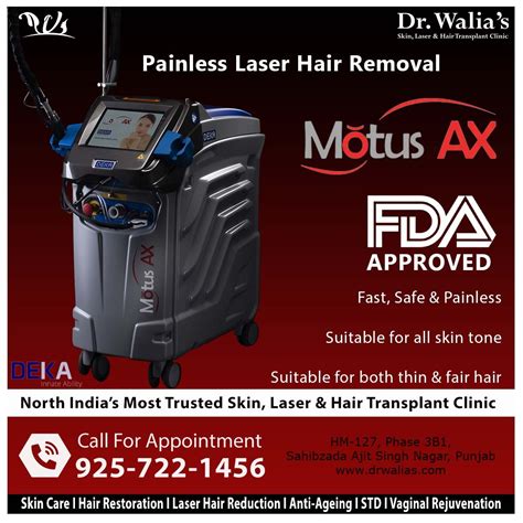 Dr Parmjit Singh Walia Posted On Linkedin