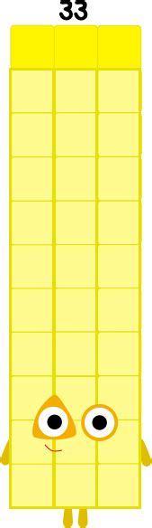 User Blogflorenciramirones Fanmade Numberblocks Gallery