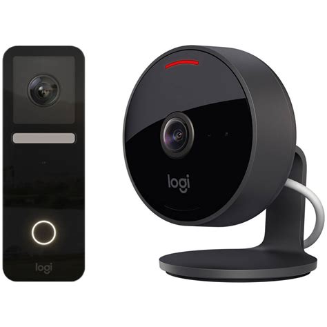 Logitech Circle View Camera Review Emwgh