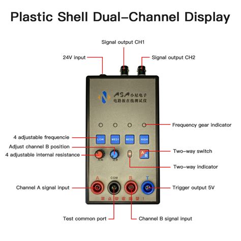 VI Curve Tester Two-Channel Input (Plastic Shell Dual-Channel Display ...