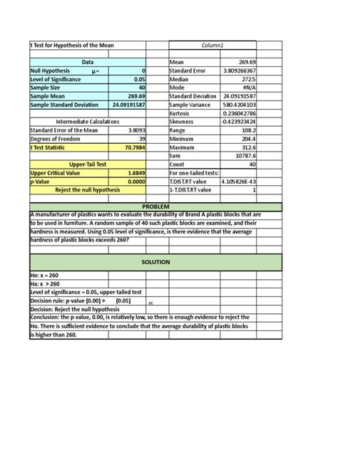 Assignment In Statistics Pdf P Value Statistical Hypothesis Testing