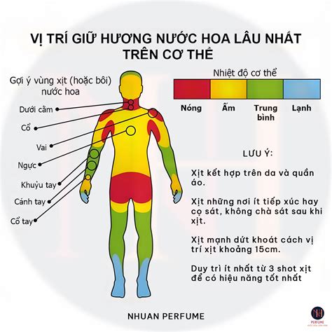 Nước Hoa Nữ Victorias Secret Very Sexy Nhuận Perfume Nước Hoa Chính Hãng