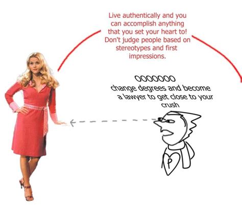 Pin De Kayley Monroe En Ace Attorney Gays Ace Attorney Abogados