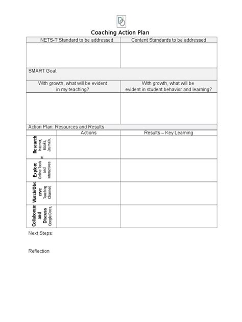 Coaching Action Plan For Educators Pdf Career And Growth