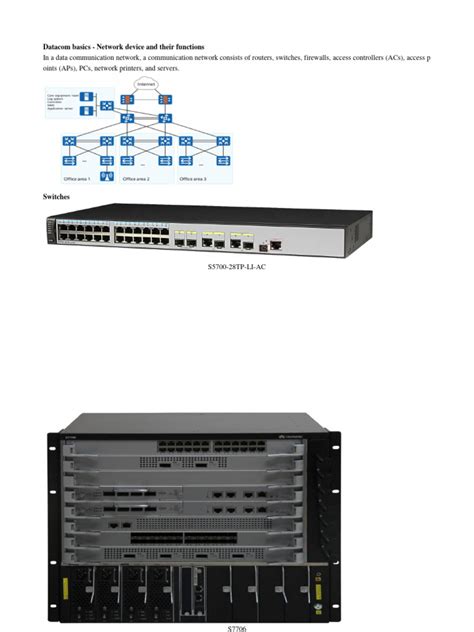 12 Datacom Basics Network Device And Their Functions Pdf