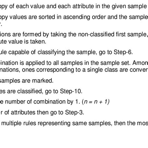 Rule Induction Procedure Of Rex 1c Algorithm Download Scientific Diagram