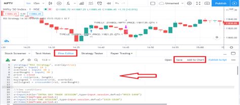 Rsi Pine Script Strategy Mycoder