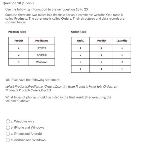 solved question 18 1 point use the following information