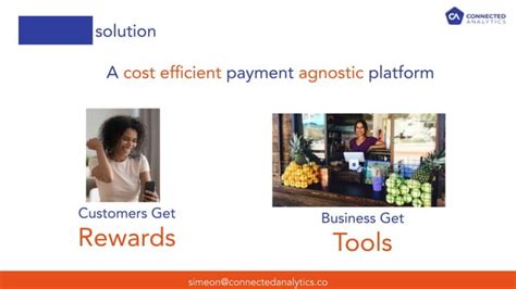 Connected Analytics Ppt