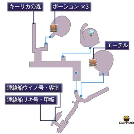 【ff10】キーリカ島のマップ付き攻略チャート【ファイナルファンタジー10】｜ゲームエイト