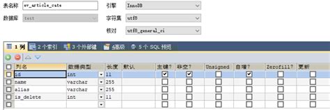 大事件后台 Api 项目 Bruceblog