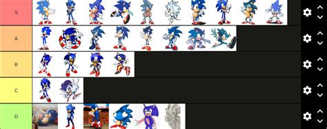 Favorite Sonic Design By Sonicthecoolhog123 On Deviantart