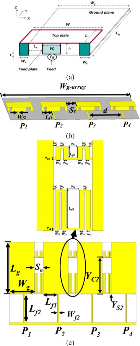 Figure 2 From Compact Wide Angle Scanning Multibeam Antenna Array For