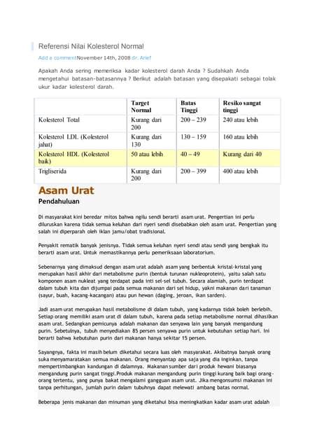 Referensi Nilai Kolesterol Normal Docx